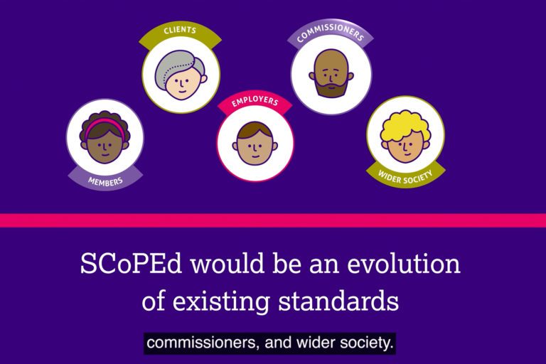 SCoPEd framework | DTW